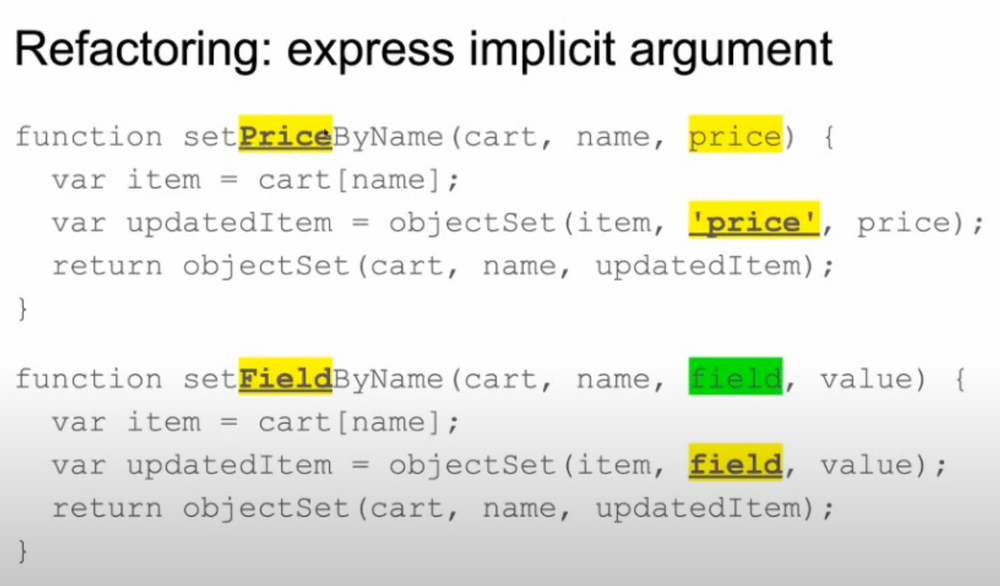 Functional programming skill for effective problem solving in programming