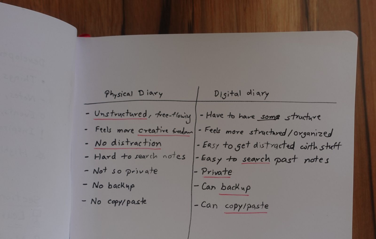 Developer Diary is now available as paper notebook