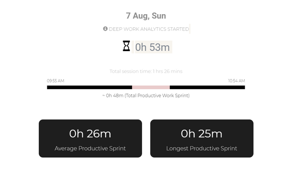 How to finish work at sharp 5PM every day